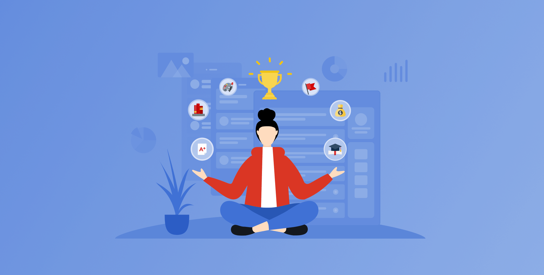 Performance-based Training for Long-term Behavior Change - Rallyware