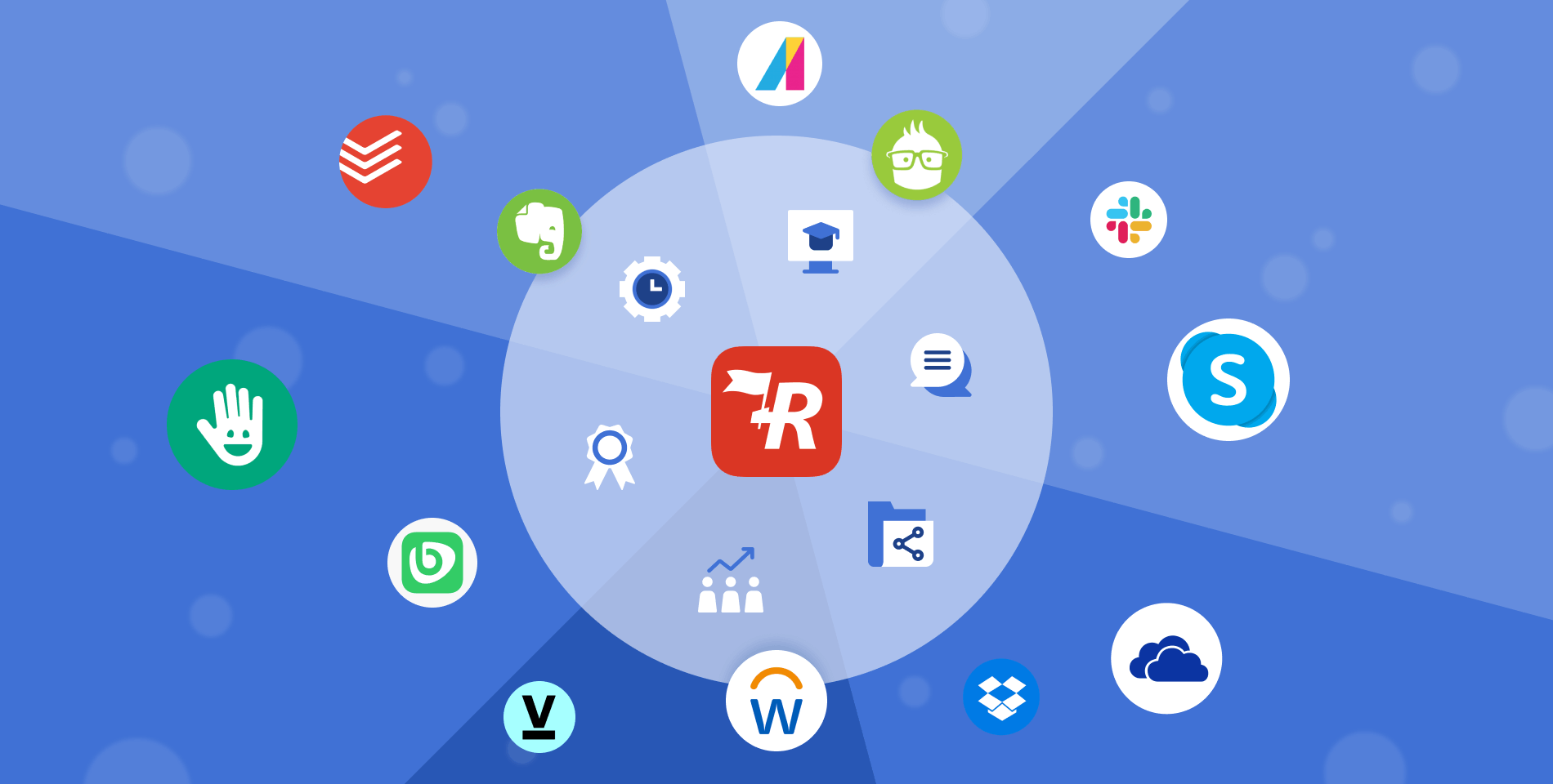 How to Drive Remote Productivity: A Leaders' Guide | Rallyware