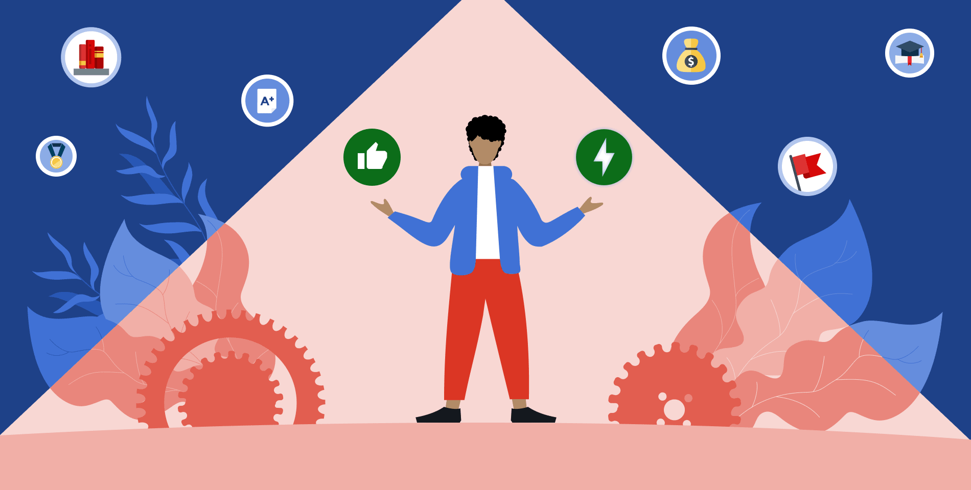 How to Fight Attrition with Employee Training & Engagement | Rallyware