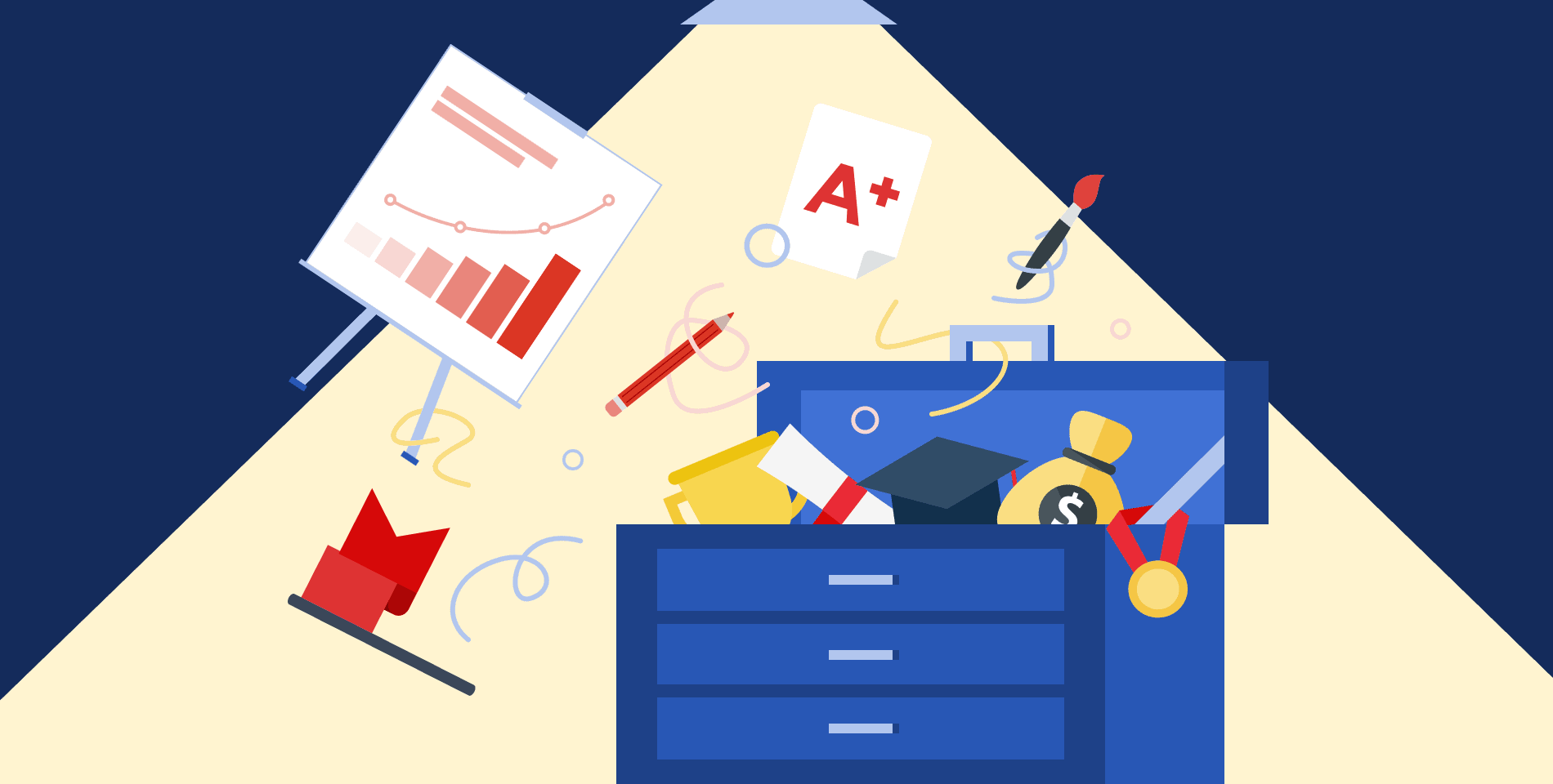 Data-Driven Distributor Training Programs - Rallyware