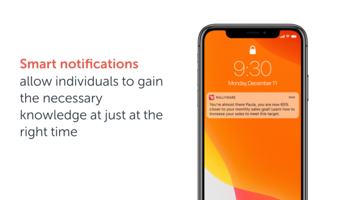 The Role of AI-Driven Enablement Tech in Remote Workforce Productivity