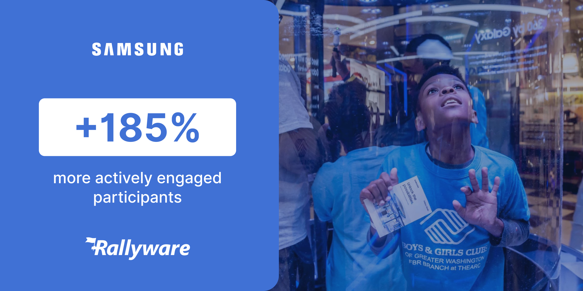 An Innovative Program for Samsung to Drive Engagement and Learning ...