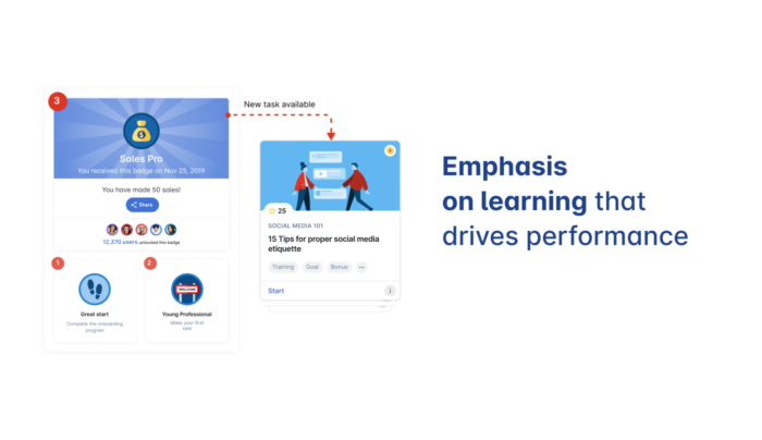 How to Shift Your L&D Focus Towards Performance Based Training