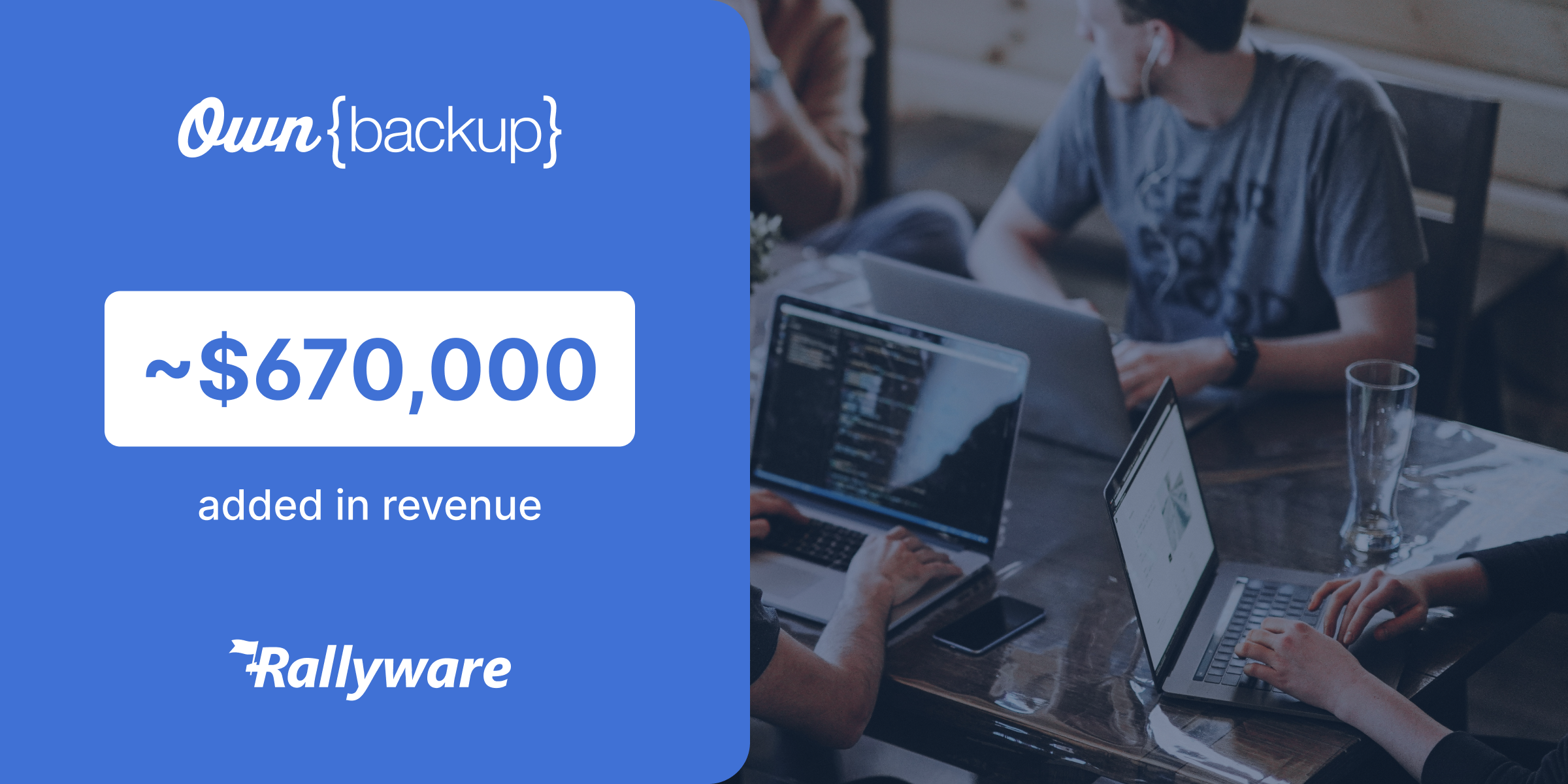 Driving Pipeline Opportunities with Performance Enablement - Rallyware
