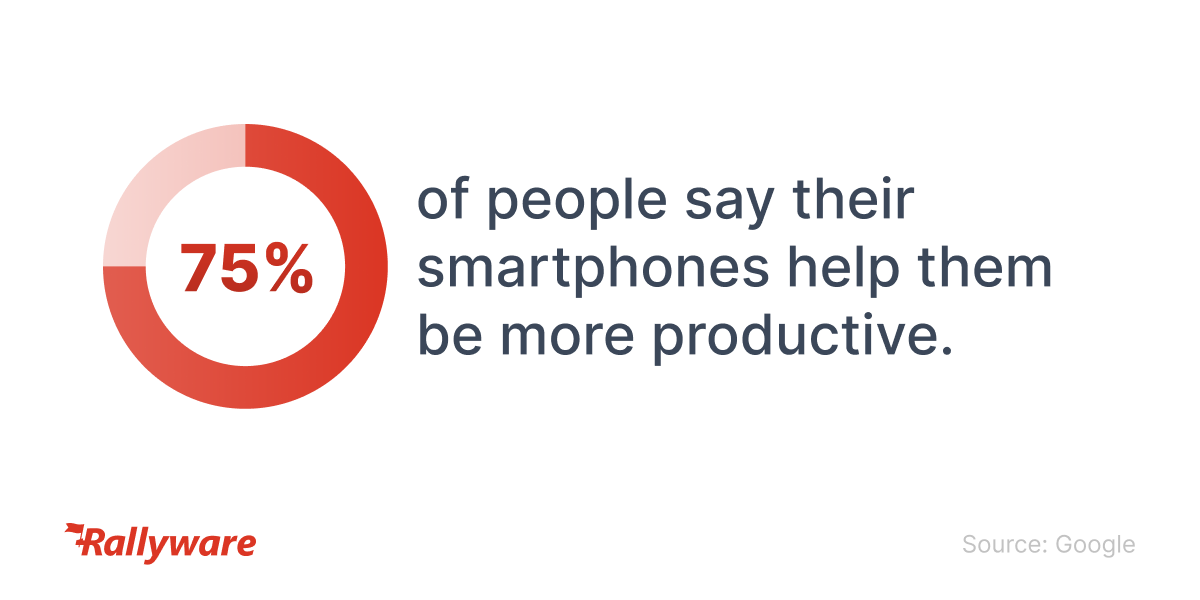 Consumer Experience in Retail: How Performance Enablement Helps