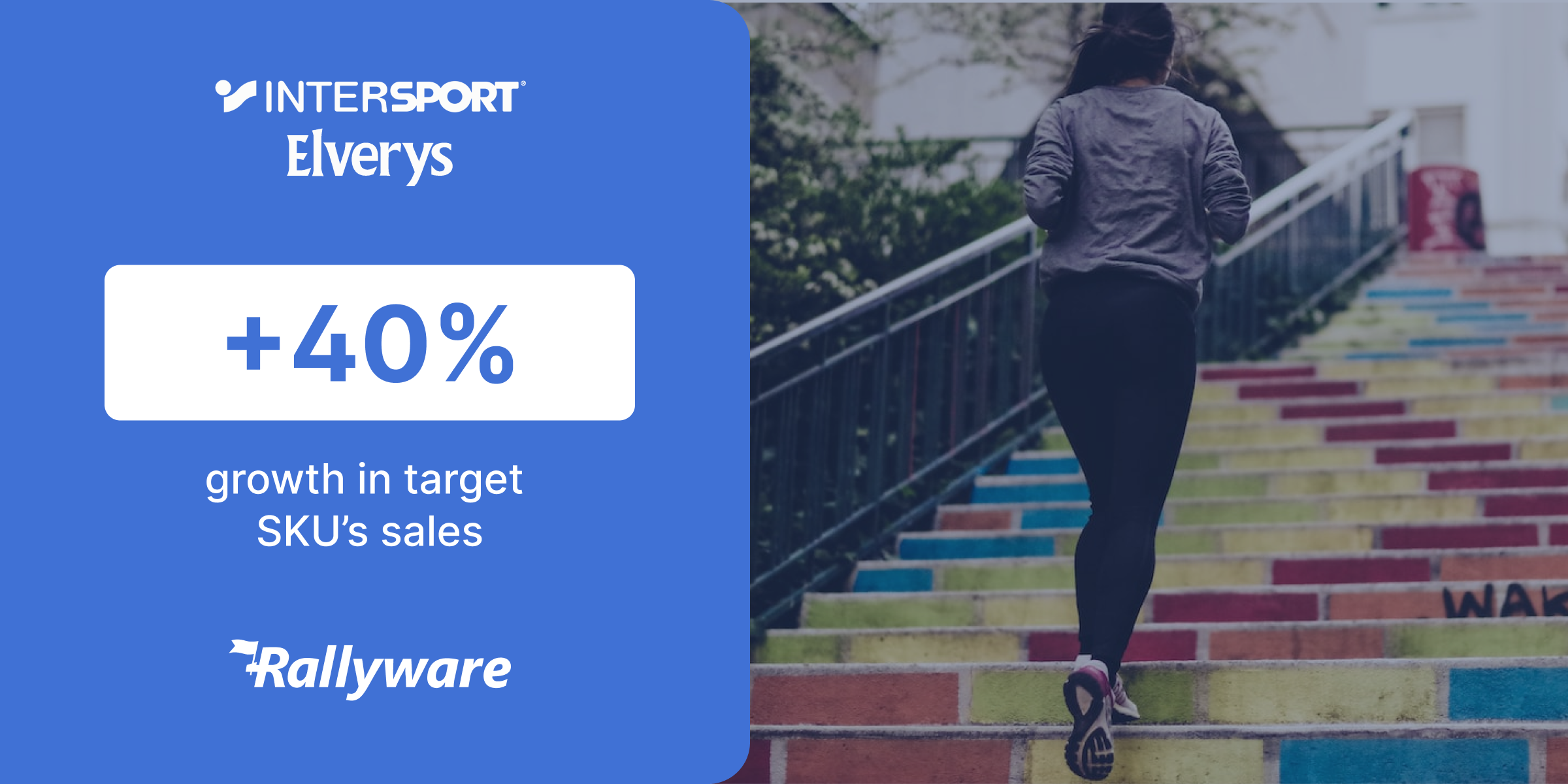 How Intersport Elverys Solved a Sell-Through Issue | Rallyware