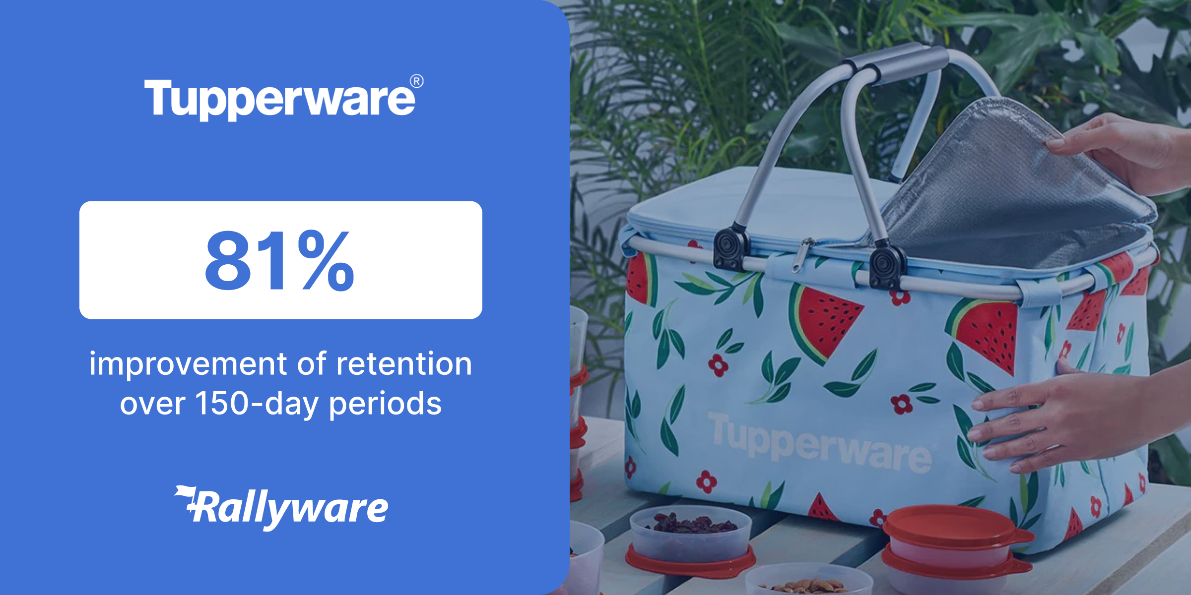 How Tupperware Drove Consultant Sales With Actionable Gamification ...