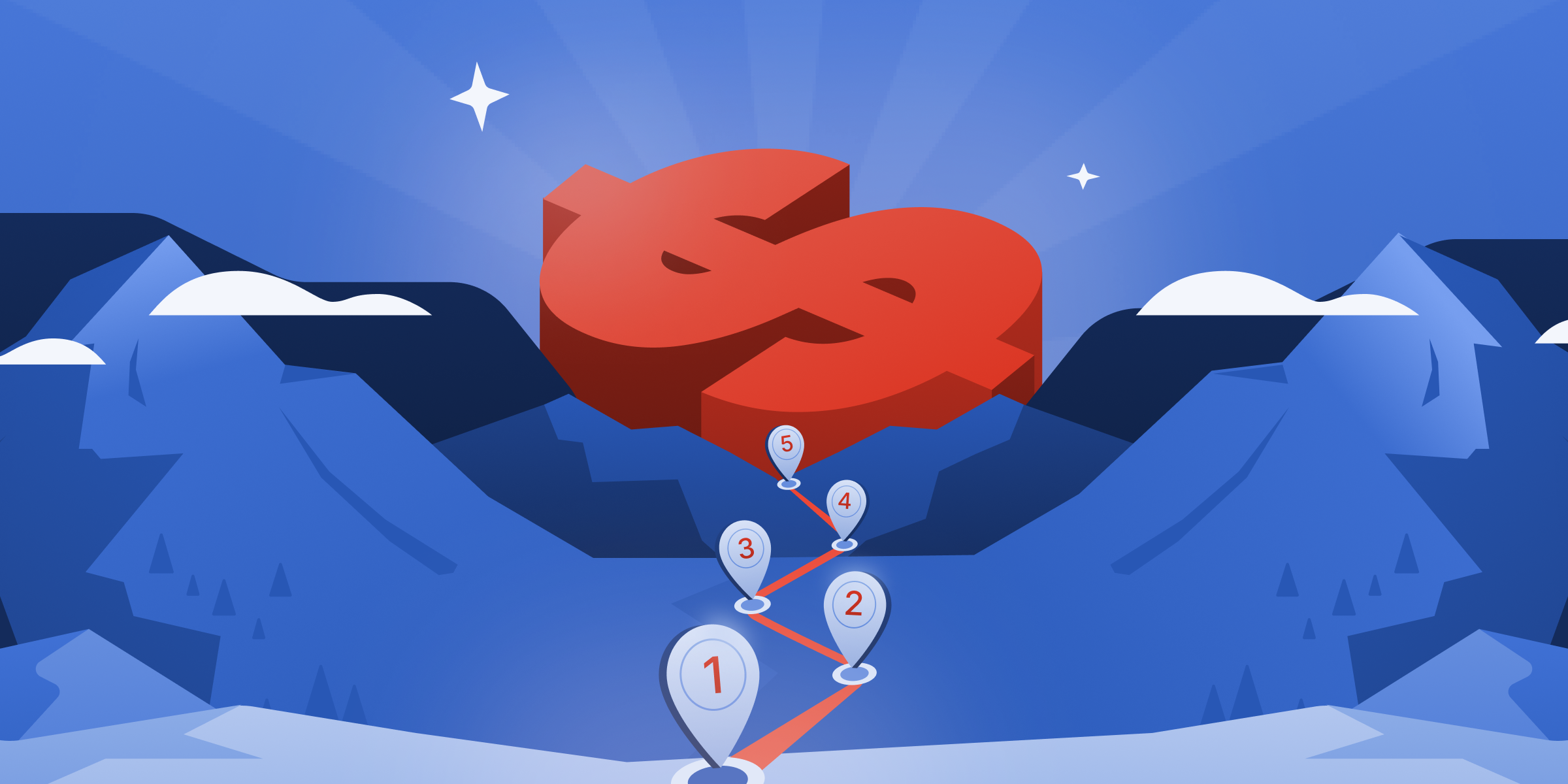 Field Sales Enablement: 5 Steps to Simplify the Seller Journey - Rallyware