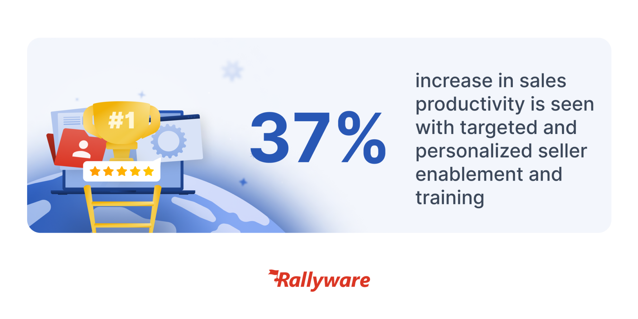 Field Sales Enablement: 5 Steps to Simplify the Seller Journey - Rallyware