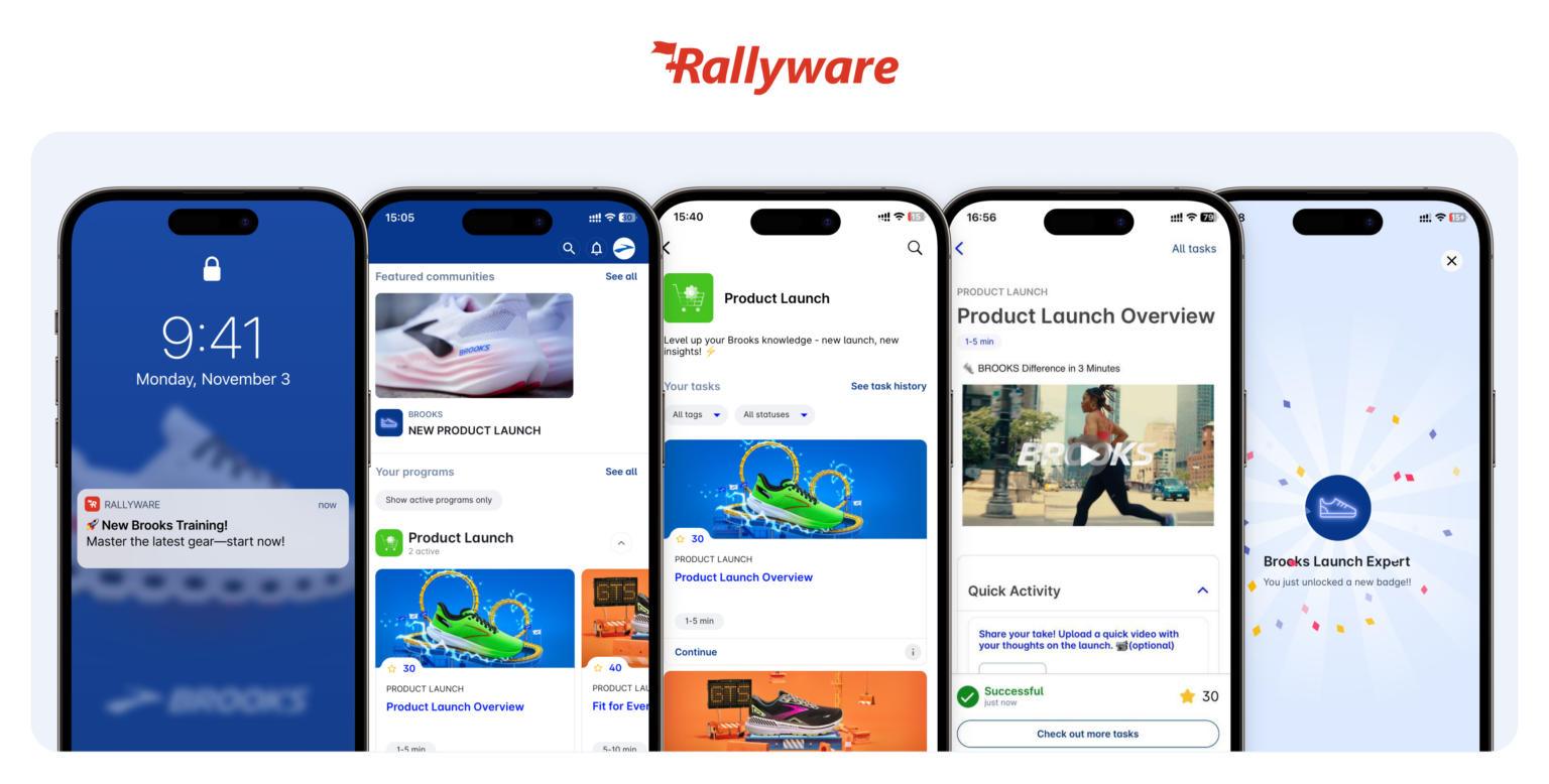 Retail Workforce Enablement in 2025: The Future of Sales Training ...