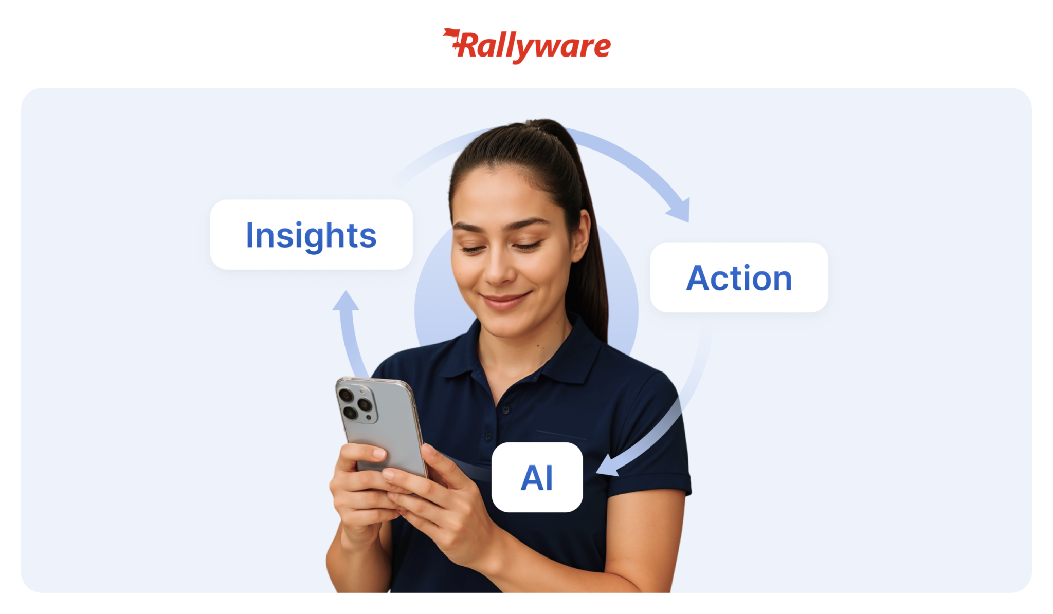 Retail AI in 2025: How Intelligent Enablement Is Powering Store Execution - Rallyware